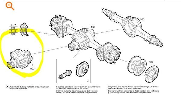 A33200Q2123529 diferencijal za IVECO Stralis kamiona