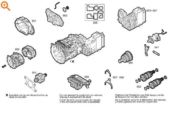 41299143 menjač za IVECO Stralis kamiona