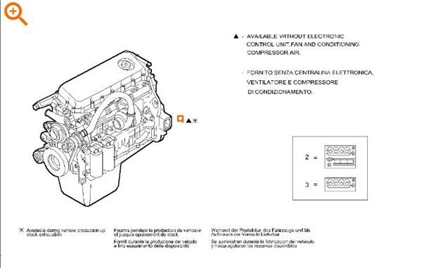 504205098 motor za IVECO Stralis kamiona