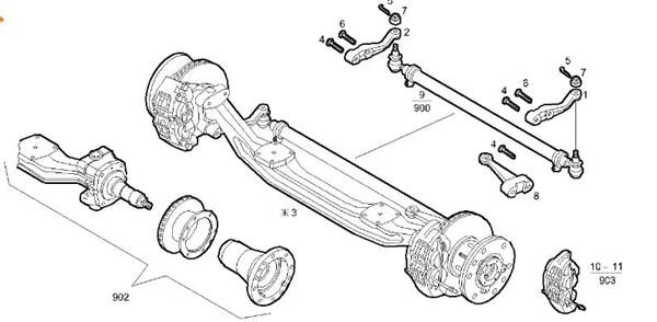 7187167 prednji most za IVECO CC100E21FP/MAGO2 kamiona