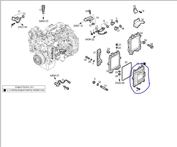 0 281 010 253 upravljačka jedinica za IVECO CC100E21 TECTOR kamiona