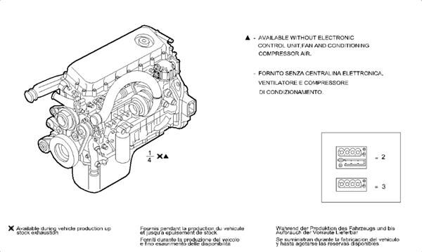 500374571 motor za IVECO CURSOR 8 kamiona