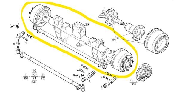 7186418 zadnji most za IVECO Stralis kamiona