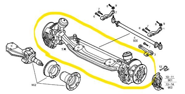 7172836 prednji most za IVECO EuroCargo kamiona