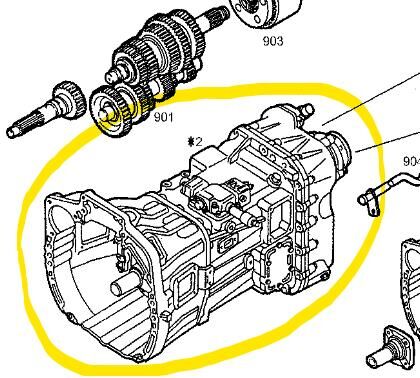 1905883 menjač za IVECO EuroCargo kamiona