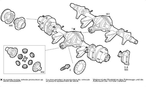 7177259 diferencijal za IVECO EuroCargo tector kamiona