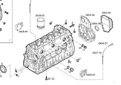 Blok cilindara za IVECO Trakker kamiona