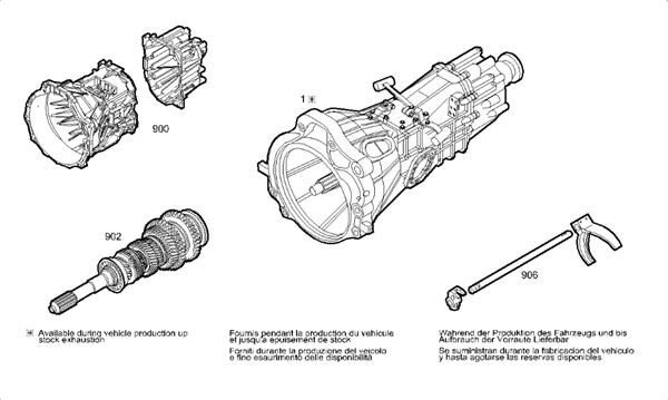 8870879 menjač za IVECO Daily III kamiona