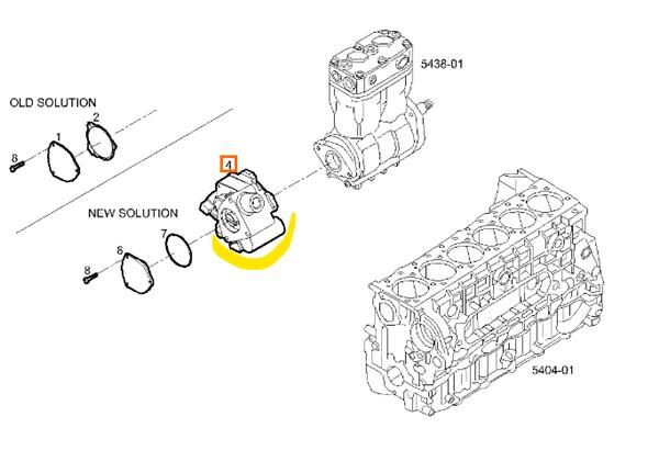 500396487 pumpa visokog pritiska za IVECO Stralis kamiona