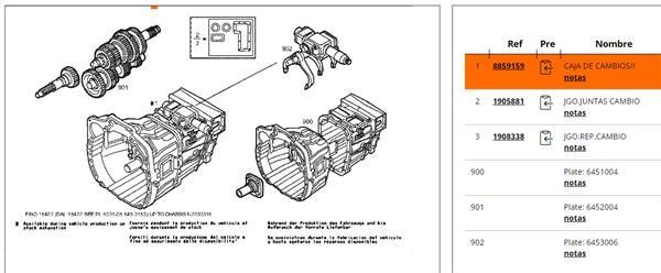 8859159 menjač za IVECO EuroCargo kamiona
