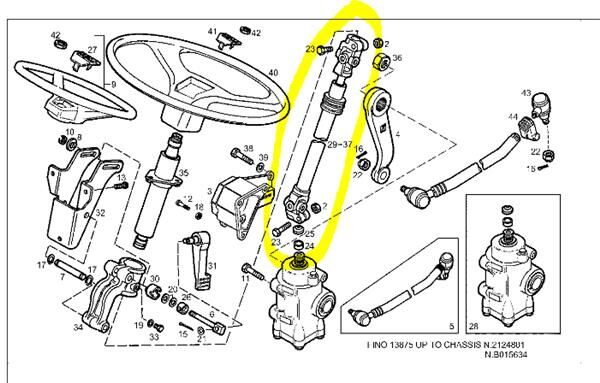 98415269 uporne spone za IVECO EuroCargo kamiona