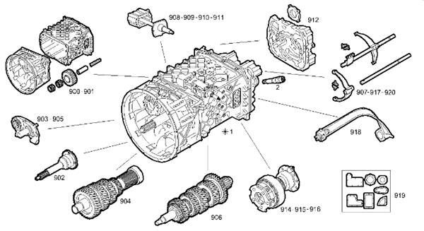 8869932 menjač za IVECO Stralis kamiona