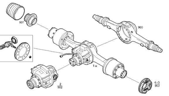42535408 diferencijal za IVECO EuroTech (MP) kamiona