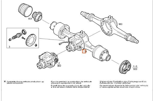 Diferencijal za IVECO EuroTech (MP) kamiona