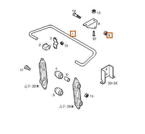 8581020 stabilizaciona letva za IVECO Daily II kamiona