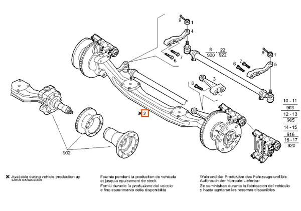 7184210 prednji most za IVECO Stralis kamiona