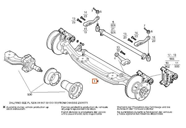 7182759 prednji most za IVECO SuperCargo (ML) kamiona