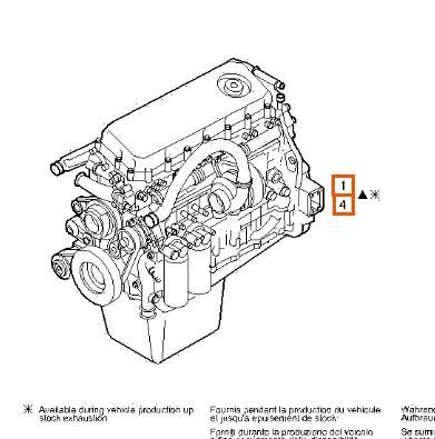 500380415 motor za IVECO EuroTech (MP) kamiona