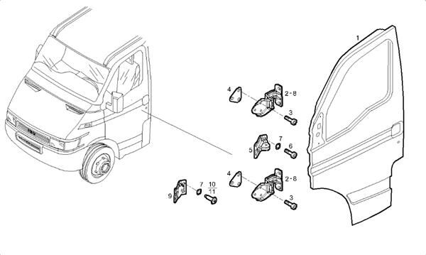 99460119 vrata za IVECO Daily III kamiona