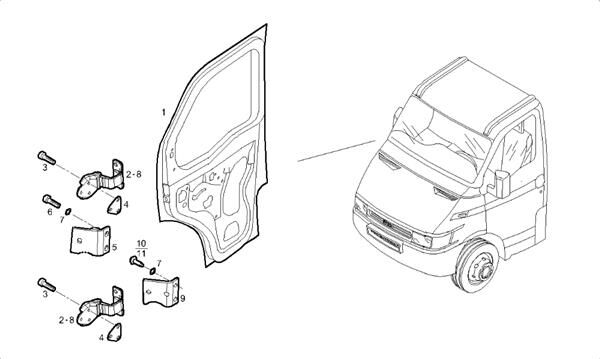 99460120 vrata za IVECO Daily III kamiona