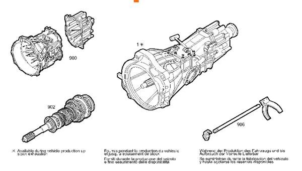 8870879 menjač za IVECO Daily Furgón kamiona