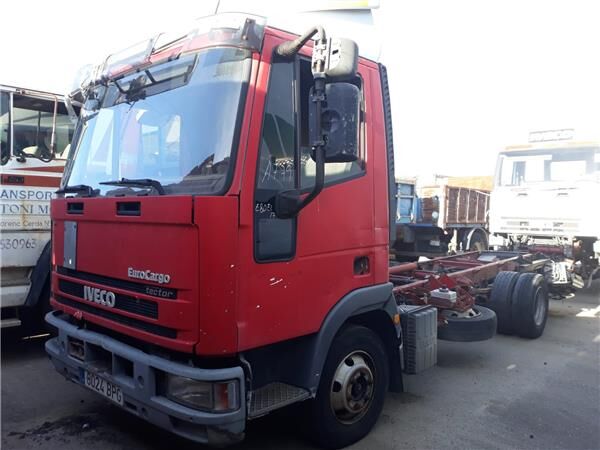 Far za IVECO EuroCargo tector kamiona