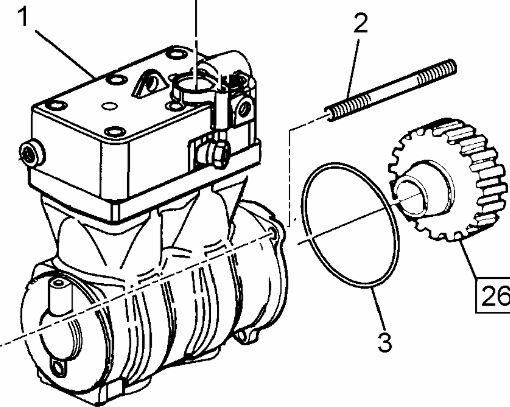 7422062019 pneumatski kompresor za Renault Magnum kamiona