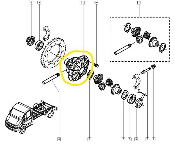 5000671863 diferencijal za Renault Mascott (2007 ->) kamiona