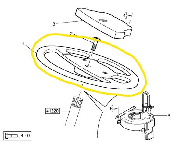 5010605247 volan za Renault Magnum kamiona