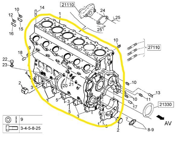 5200562846 motor za Renault Magnum kamiona