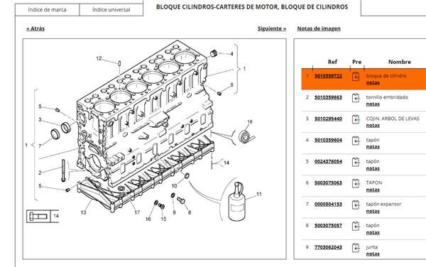 5010359722 blok cilindara za Renault PREMIUM 420 kamiona