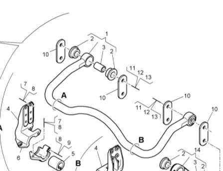 5010600444 stabilizaciona letva za Renault PREMIUM DXI kamiona