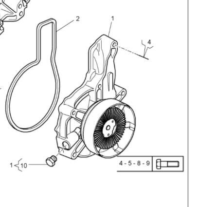 7421974078 pumpa za hlađenje motora za Renault Premium 2 kamiona