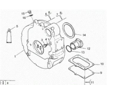 5200116492 motor za Renault Magnum E-Tech 2000 -> kamiona
