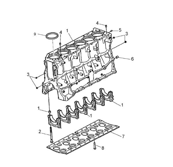 7421323058 blok cilindara za Renault Premium 2 kamiona