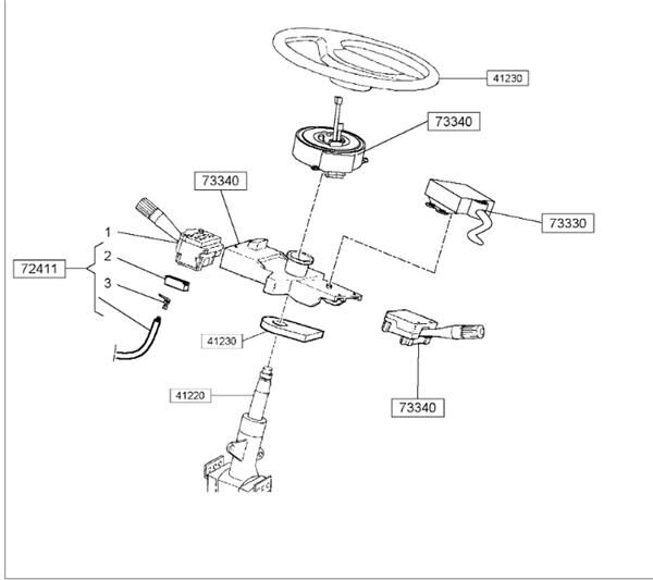 5010589560 prekidač pod volanom za Renault Midlum kamiona