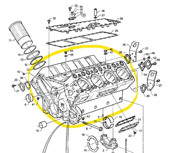 1360233 blok cilindara za Scania 144 C kamiona