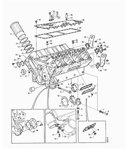 1360233 blok cilindara za Scania Serie 4 (P/R 144 L)(1996->) kamiona