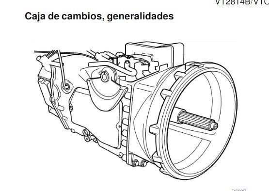 3190239 menjač za Volvo FM 12 2002 -> kamiona