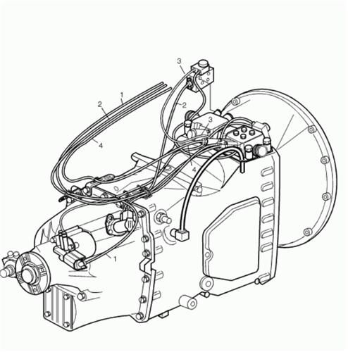 980830 menjač za Volvo FM 12 asta 2001 kamiona