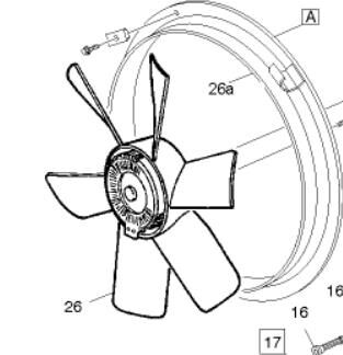 8149395 ventilator hladnjaka za Volvo FM 7 kamiona