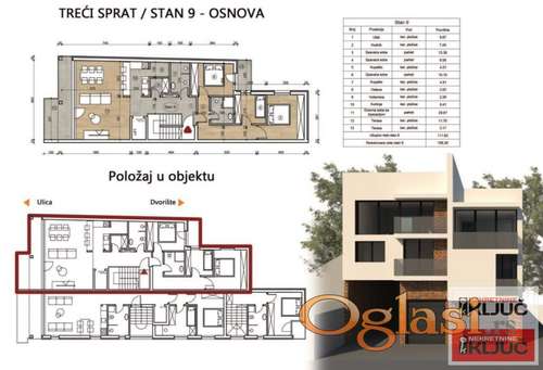 TELEP, 111m2 + krovna terasa, Četvorosoban sa pdv
