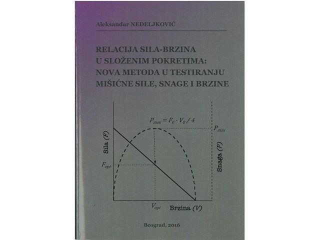 RELACIJA SILA-BRZINA U SLOŽENIM POKRETIMA