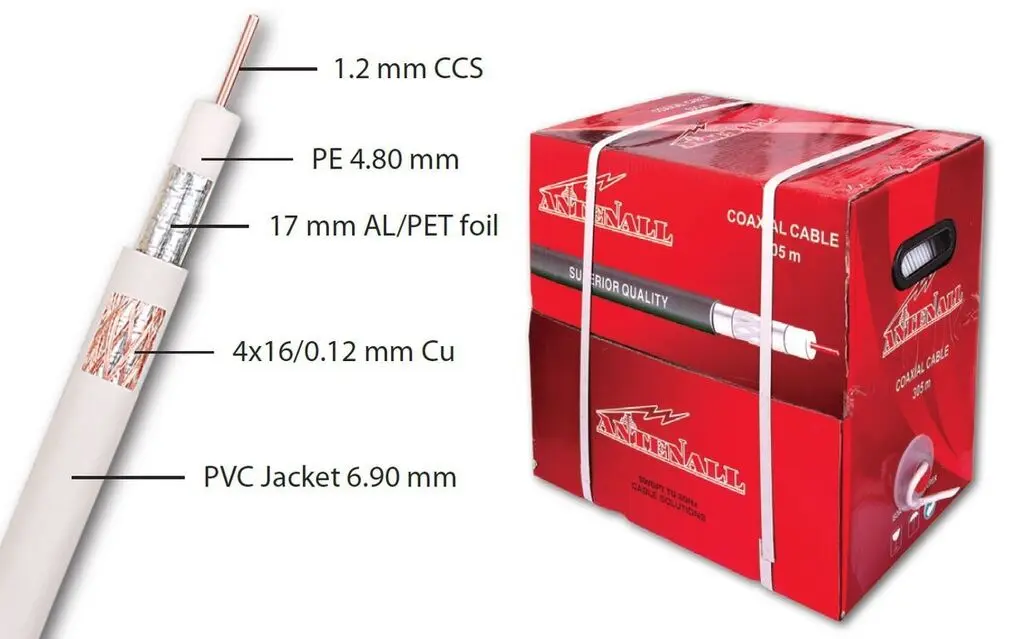 Koaksijalni kabl RG6 1.2/64 , Crni