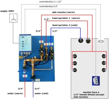 Hidromasazne kade za kuce i apartmane >> Tus NIAGARA RAIN, elektronska kontrola, table sa dugmićima