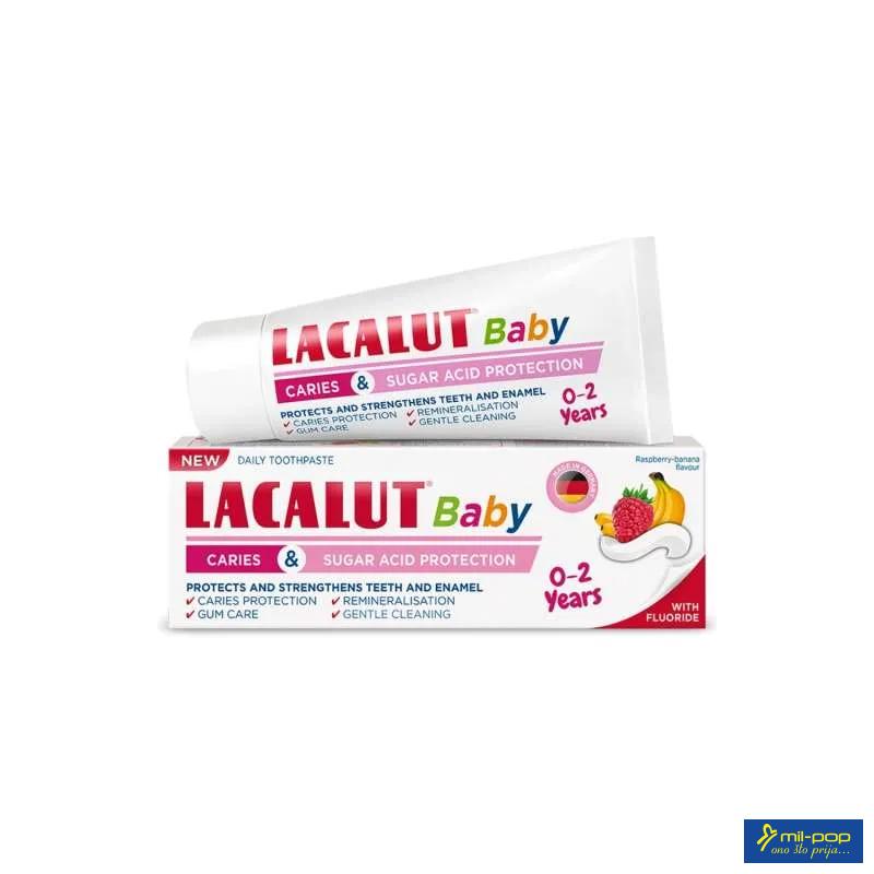 DJECIJE PASTE ZA ZUBE
DJECIJE PASTE ZA ZUBE