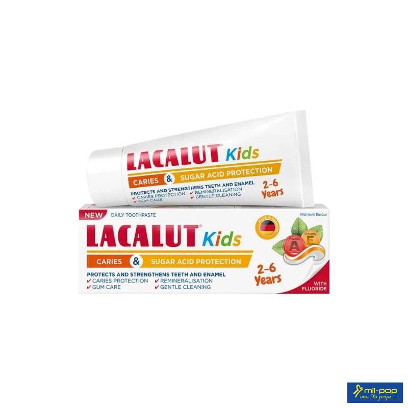 DJECIJE PASTE ZA ZUBE
DJECIJE PASTE ZA ZUBE