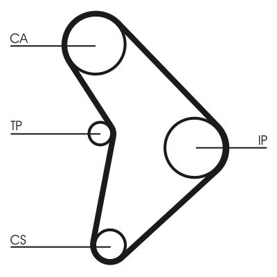 Zupčasti kaiš CONTINENTAL CTAM CT592