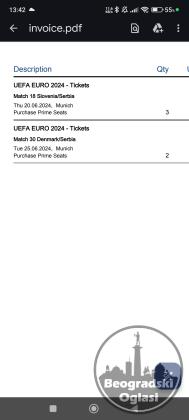 Prodaja ulaznica za mečeve Srbije na euro 2024
