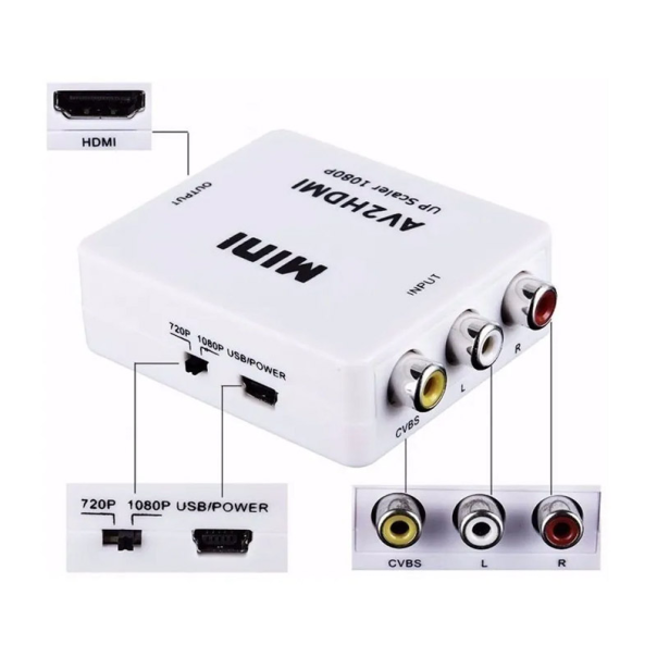 Adapter HDMI na RCA JWD-SP01 (Video i Audio konvertor)